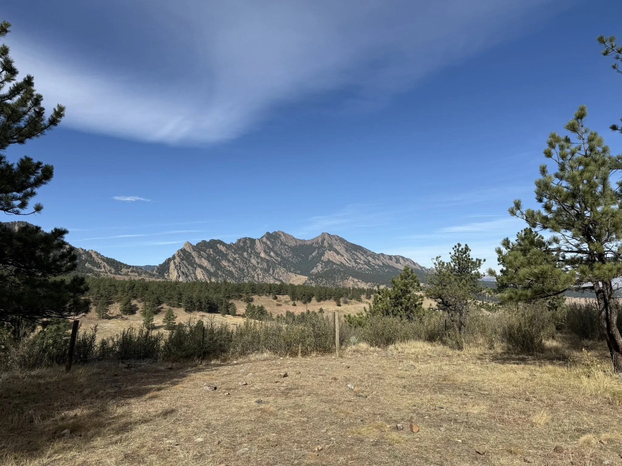 Missing Activity Template – Boulder Open Space - Fowler Trail — The ...