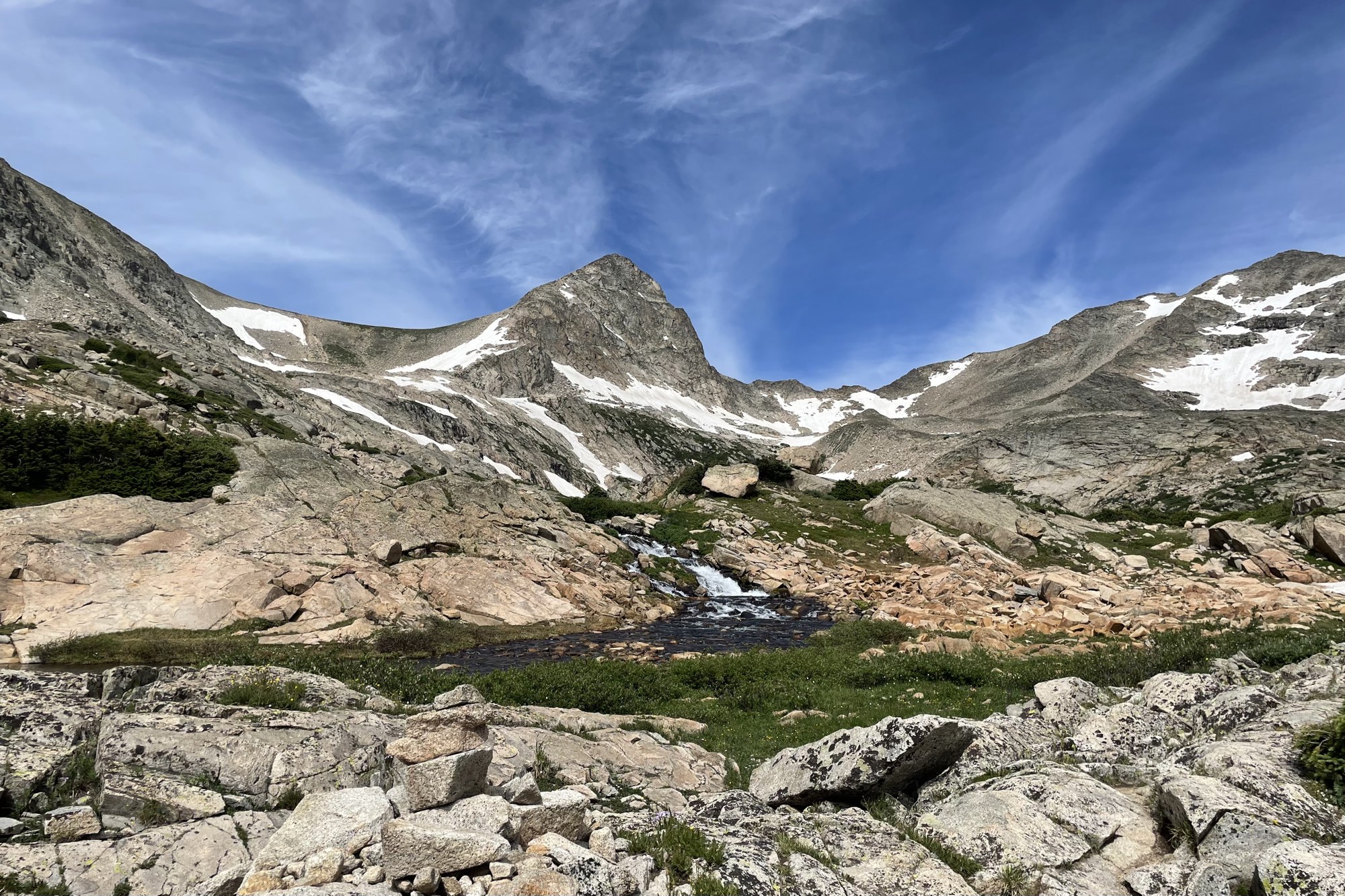 Hiking – Brainard Lake Rec Area - Mitchell Lake TH - Blue Lake — The ...