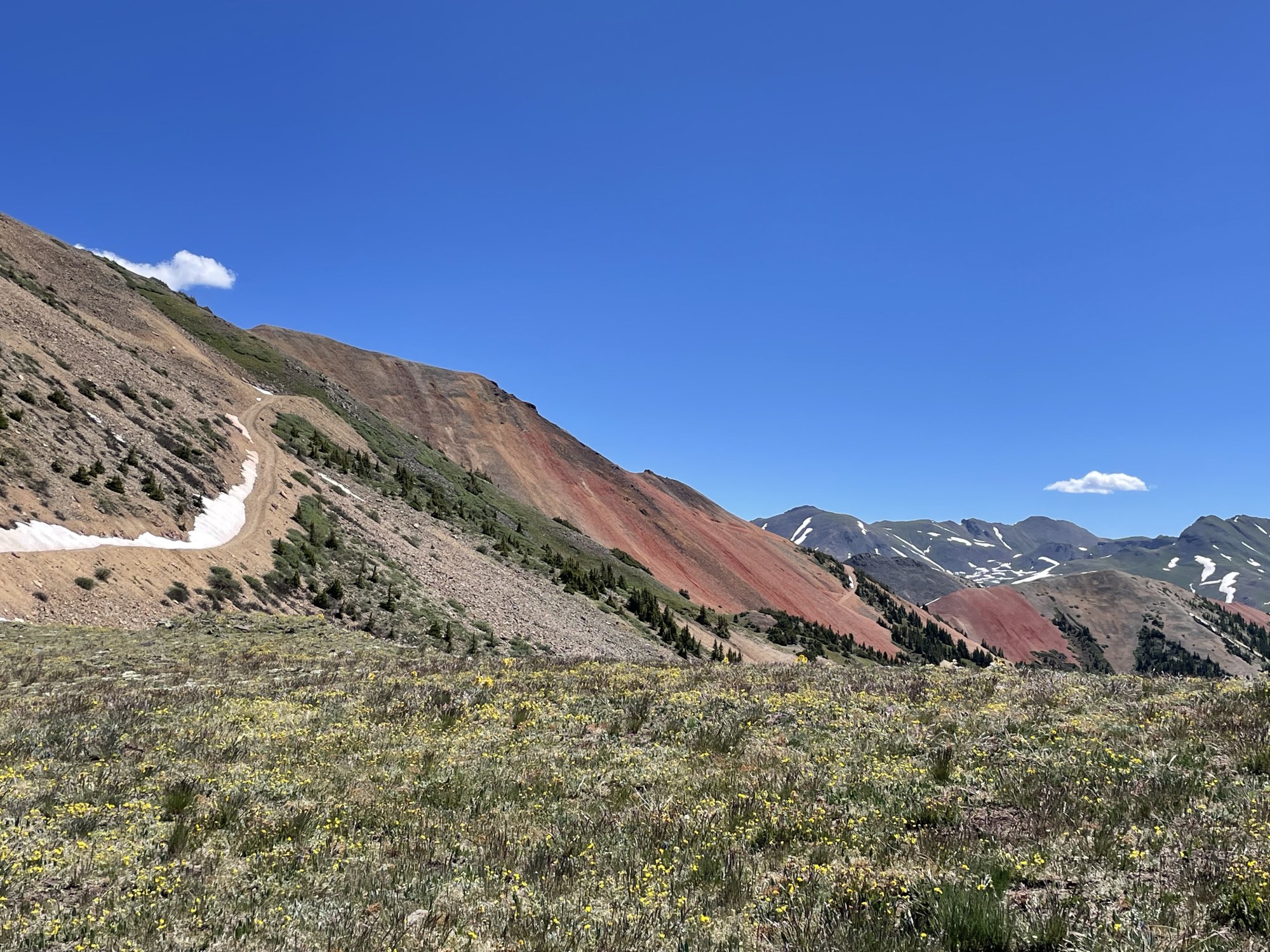 Hiking – Red Mountain 3 (Ouray/Silverton) — The Colorado Mountain Club