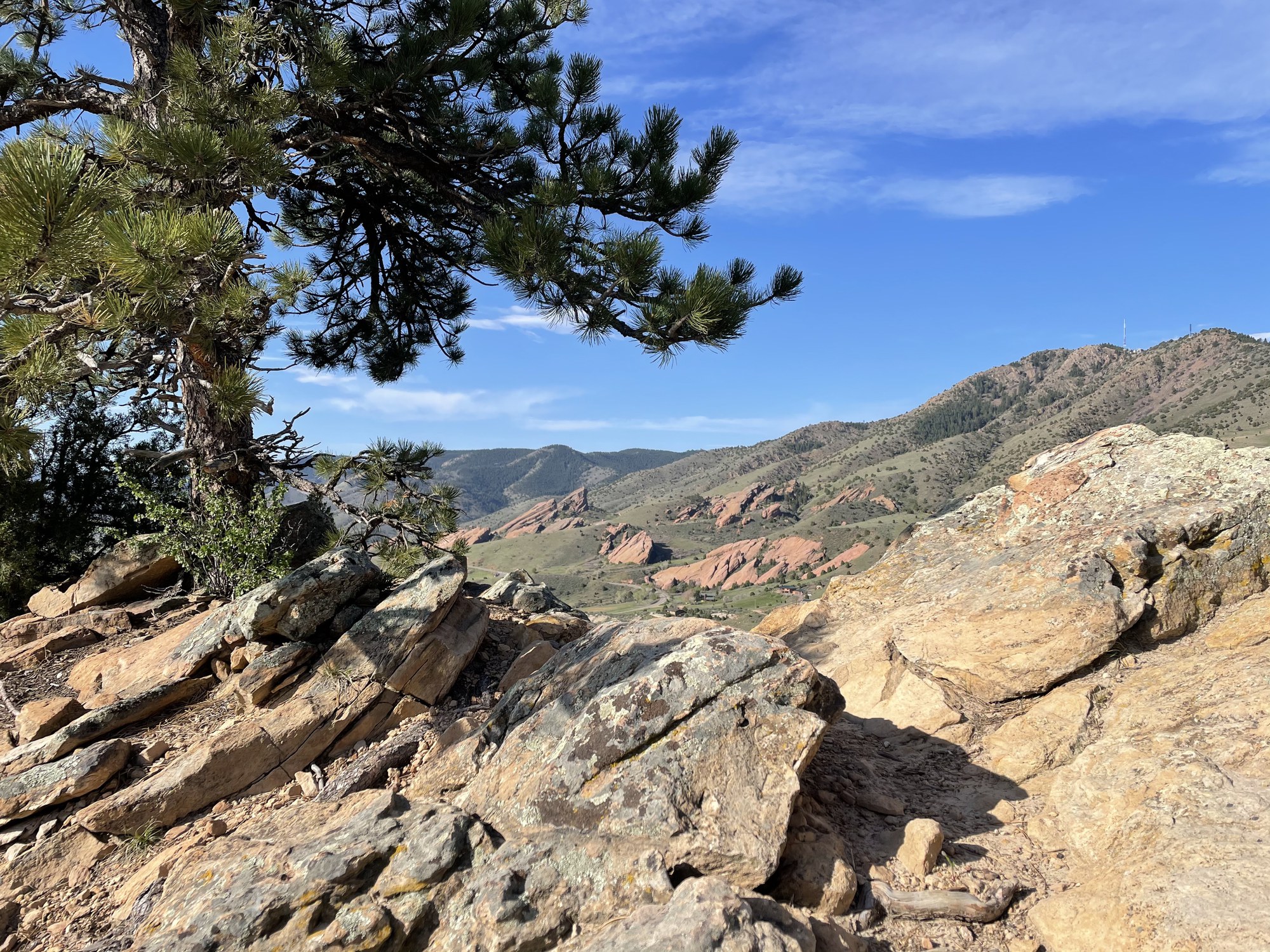 Matthews/Winters Park — The Colorado Mountain Club